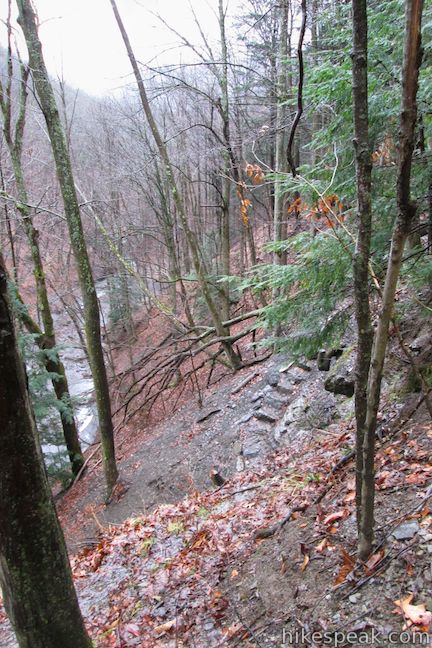Tinker Falls Trail | Labrador Hollow Unique Area | New York | Hikespeak.com