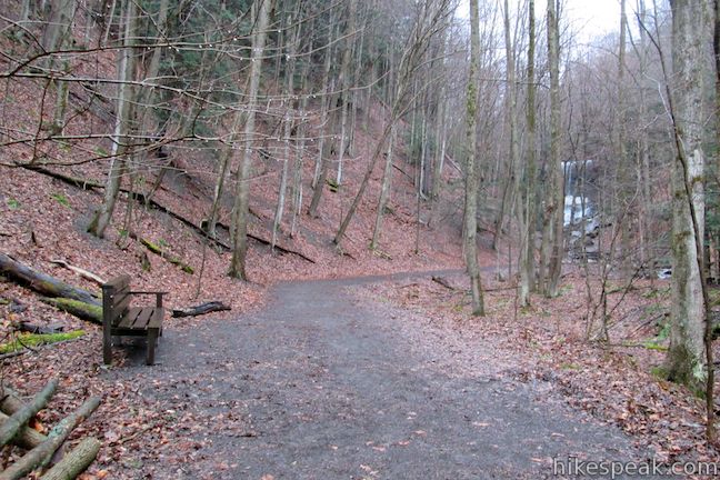 Tinker Falls | Labrador Hollow | New York | Hikespeak.com