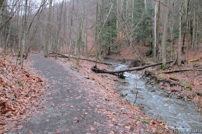 Tinker Falls | Labrador Hollow | New York | Hikespeak.com
