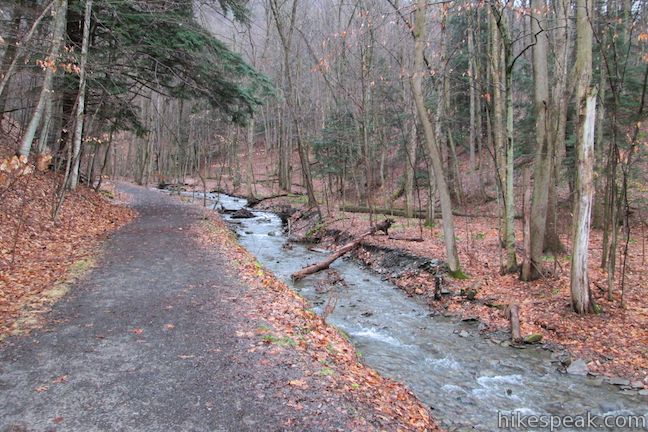 Tinker Falls Trail | Labrador Hollow Unique Area | New York | Hikespeak.com