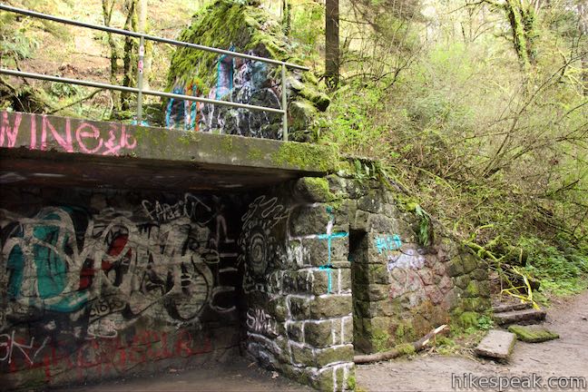 Lower Macleay Trail to Stone House | Forest Park | Hikespeak.com