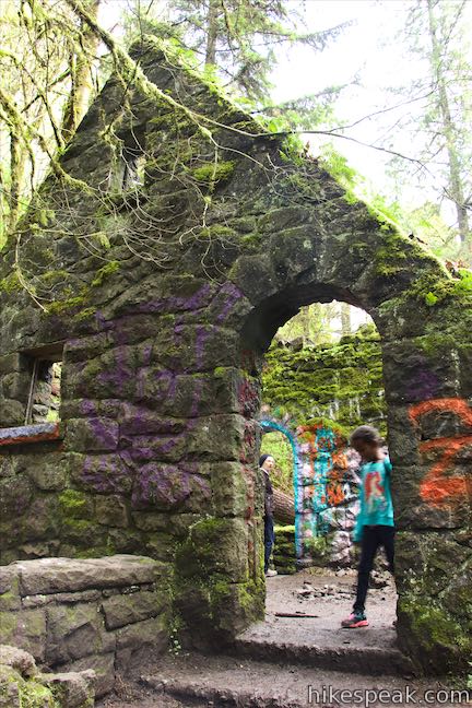 Lower Macleay Trail to Stone House | Forest Park | Hikespeak